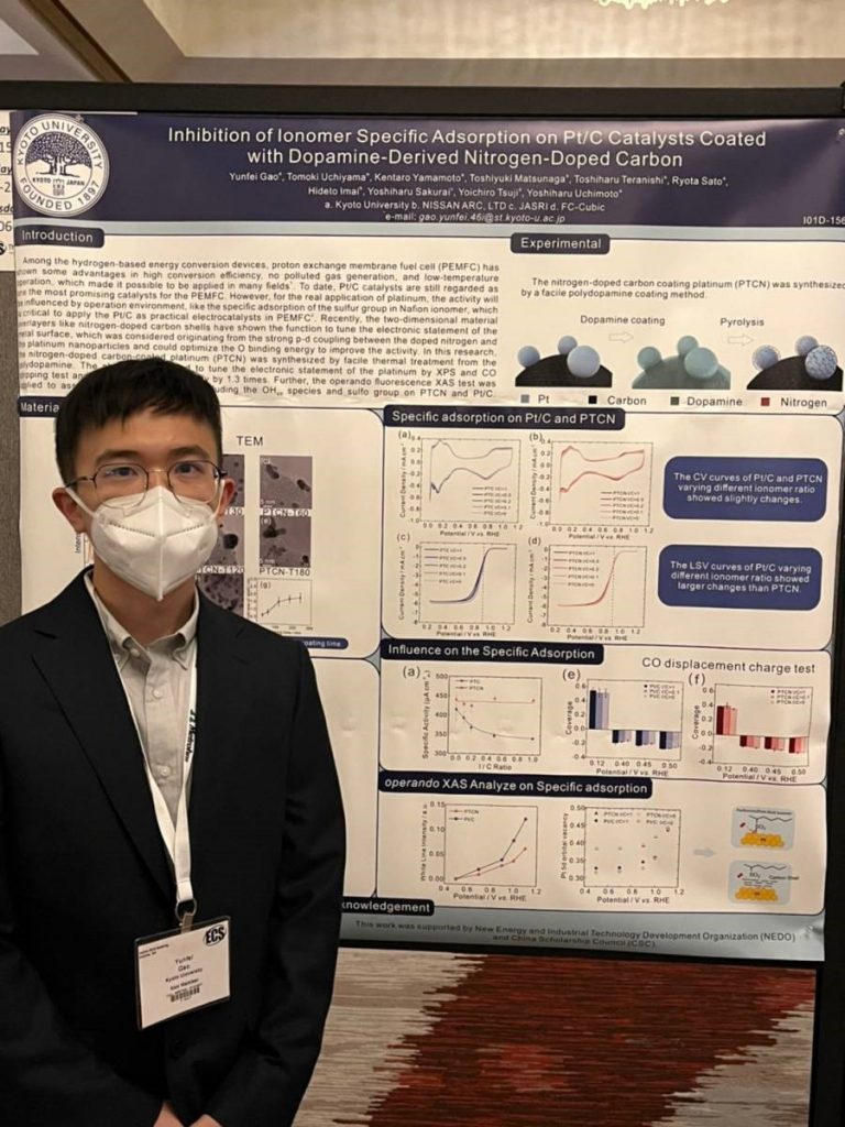 ECS@Atlanta Short Report（高 雲飛 Yunfei Gao） | 内本喜晴研究室 | 京都大学総合人間学部自然科学系大学院人間環境学研究科 相関環境学専攻 物質相関論講座